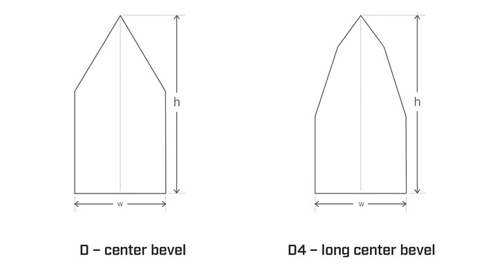 Marbach cutting rules. Rule material for die-cutting.